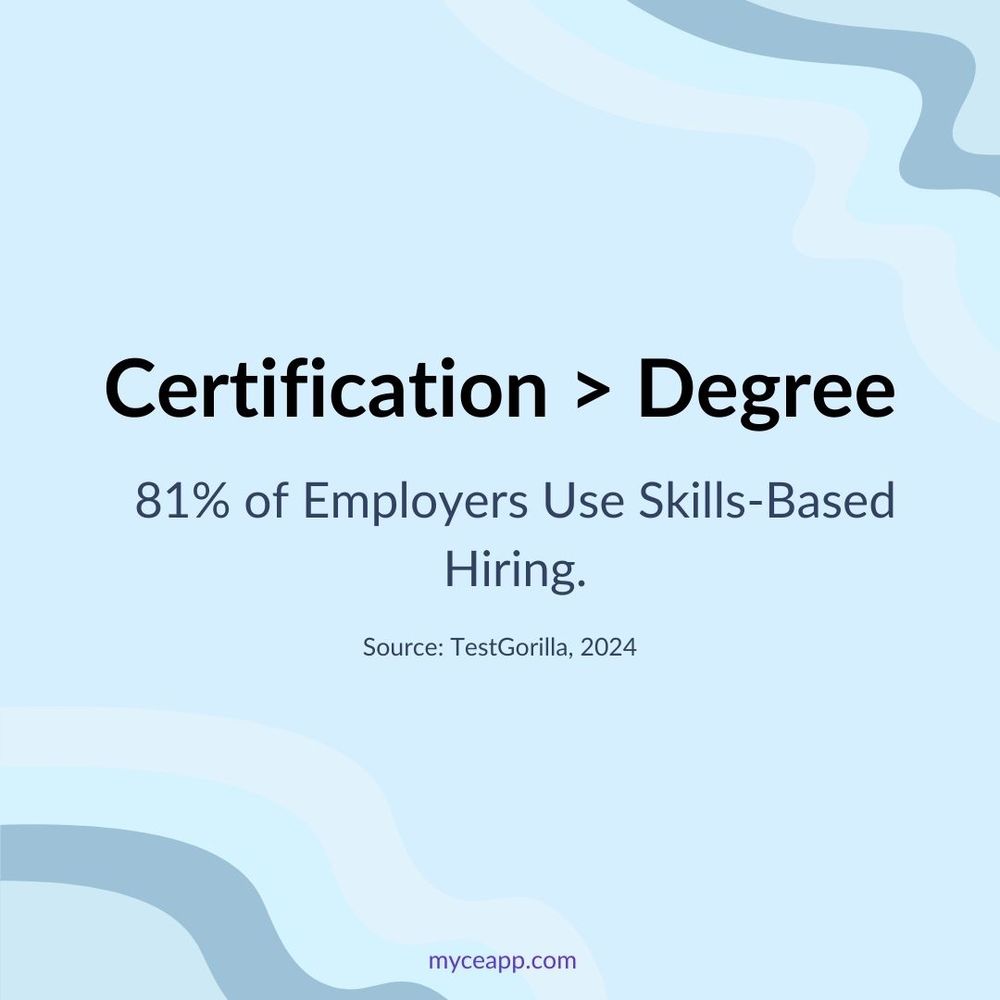 9 Steps On How to Create a Certification Program for Growth