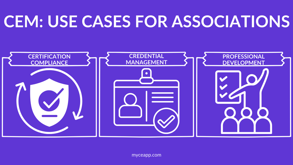 A Guide to Continuing Education Management Software | CE App