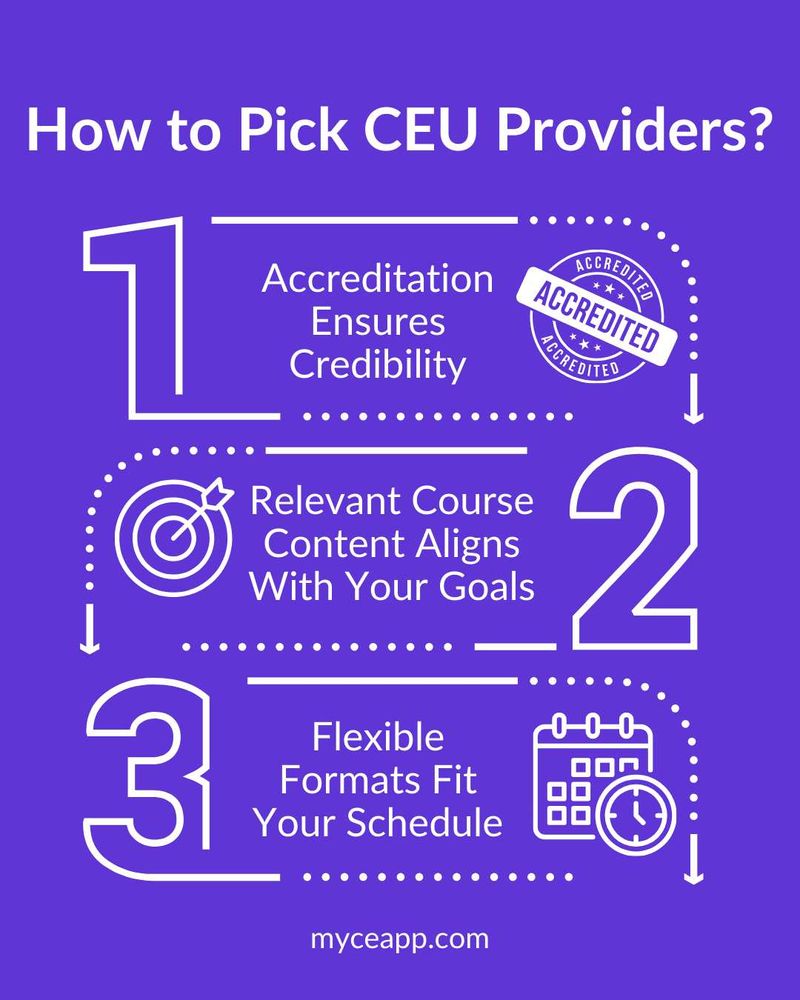 What Are CEUs? Continuing Education Units Explained