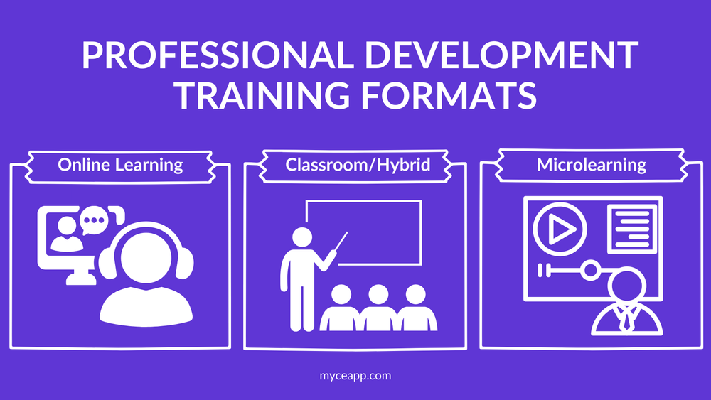 Top Professional Development Programs for Your Career