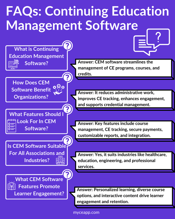 A Guide to Continuing Education Management Software | CE App