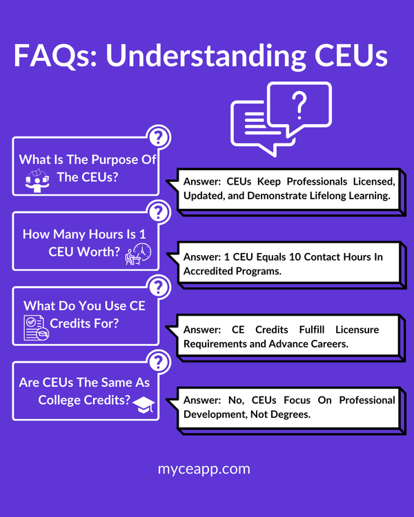 What Are CEUs? Continuing Education Units Explained