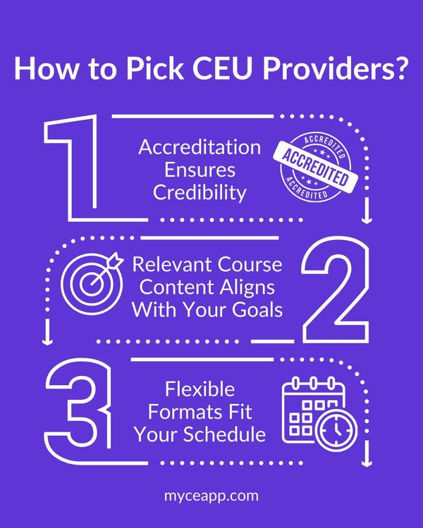 What Are CEUs? Continuing Education Units Explained