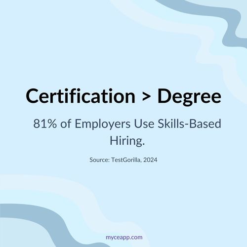 9 Steps On How to Create a Certification Program for Growth