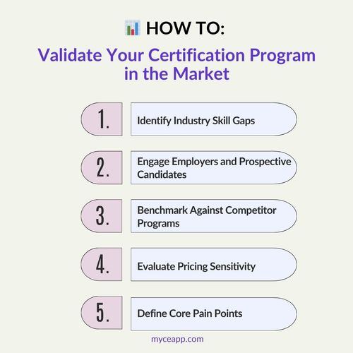 9 Steps On How to Create a Certification Program for Growth