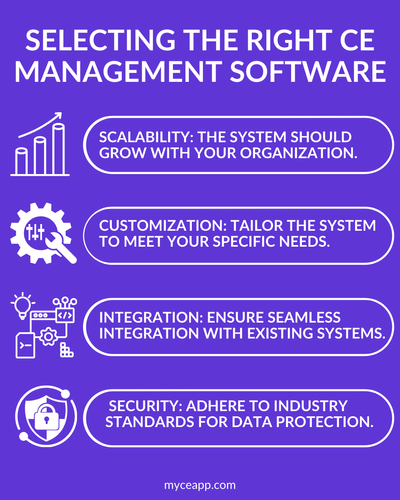 A Guide to Continuing Education Management Software | CE App