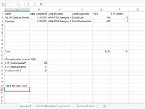 How to better manage your continuing education credits