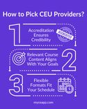 What Are CEUs? Continuing Education Units Explained