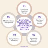 5 Ways to Master Employee Certification Tracking in 2025